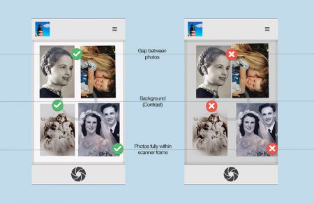 How To Scan Photos With Pic Scanner Gold App – FAQ